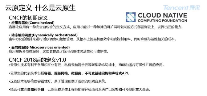 cpp_backend_awsome_blog/【NO.108】一文带你理解云原生.md at main · 0voice/cpp_backend_awsome_blog · GitHub