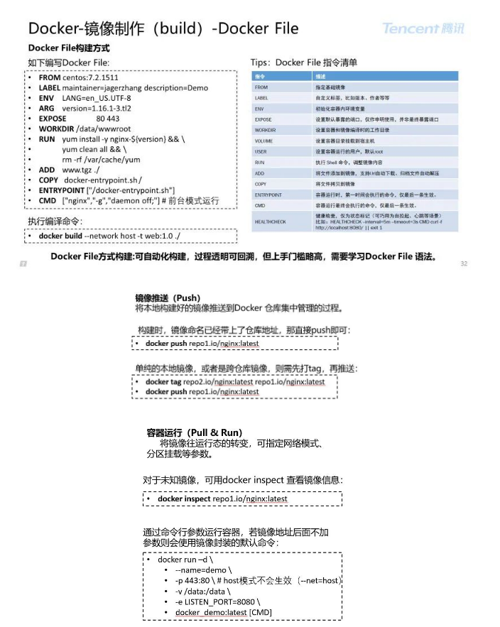 cpp_backend_awsome_blog/【NO.108】一文带你理解云原生.md at main · 0voice/cpp_backend_awsome_blog · GitHub