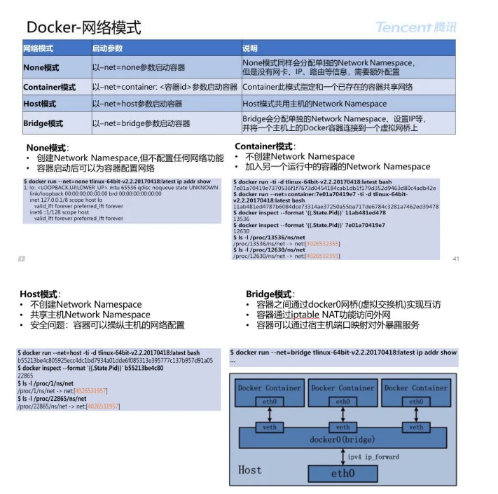 cpp_backend_awsome_blog/【NO.108】一文带你理解云原生.md at main · 0voice/cpp_backend_awsome_blog · GitHub