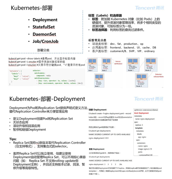 cpp_backend_awsome_blog/【NO.108】一文带你理解云原生.md at main · 0voice/cpp_backend_awsome_blog · GitHub