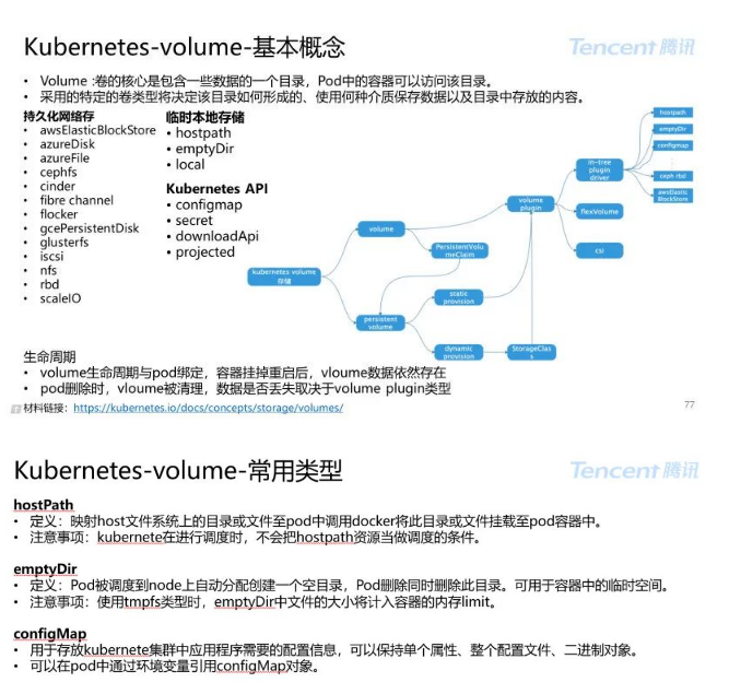 cpp_backend_awsome_blog/【NO.108】一文带你理解云原生.md at main · 0voice/cpp_backend_awsome_blog · GitHub